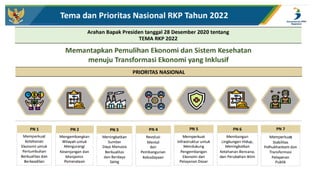 FORUM KONSULTASI PUBLIK RANCANGAN AWAL RKPD PROVINSI LAMPUNG TAHUN 2022 | PDF