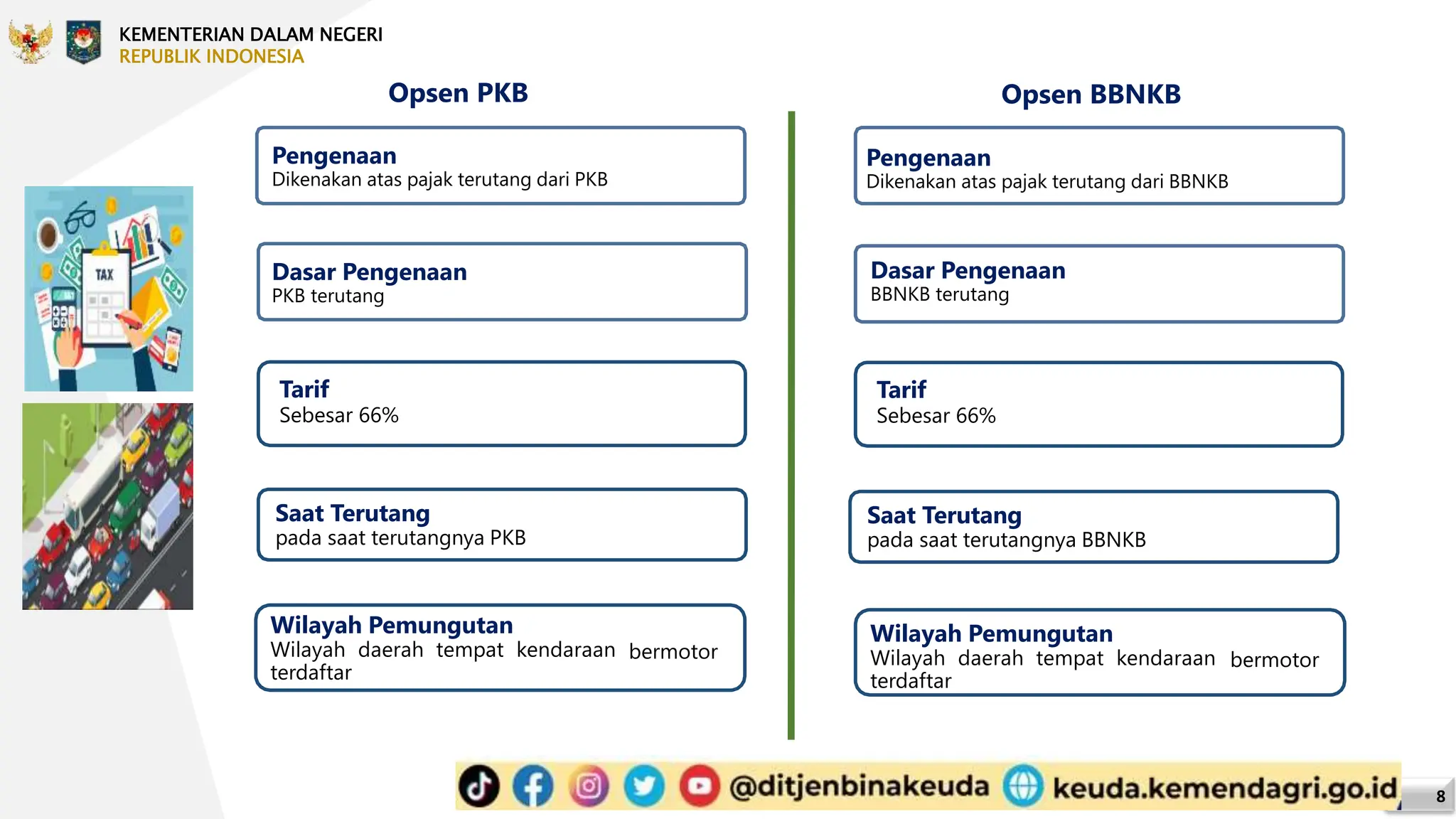 Bahan ksd opsen PKB dan BBNKB Lampung (1).pptx
