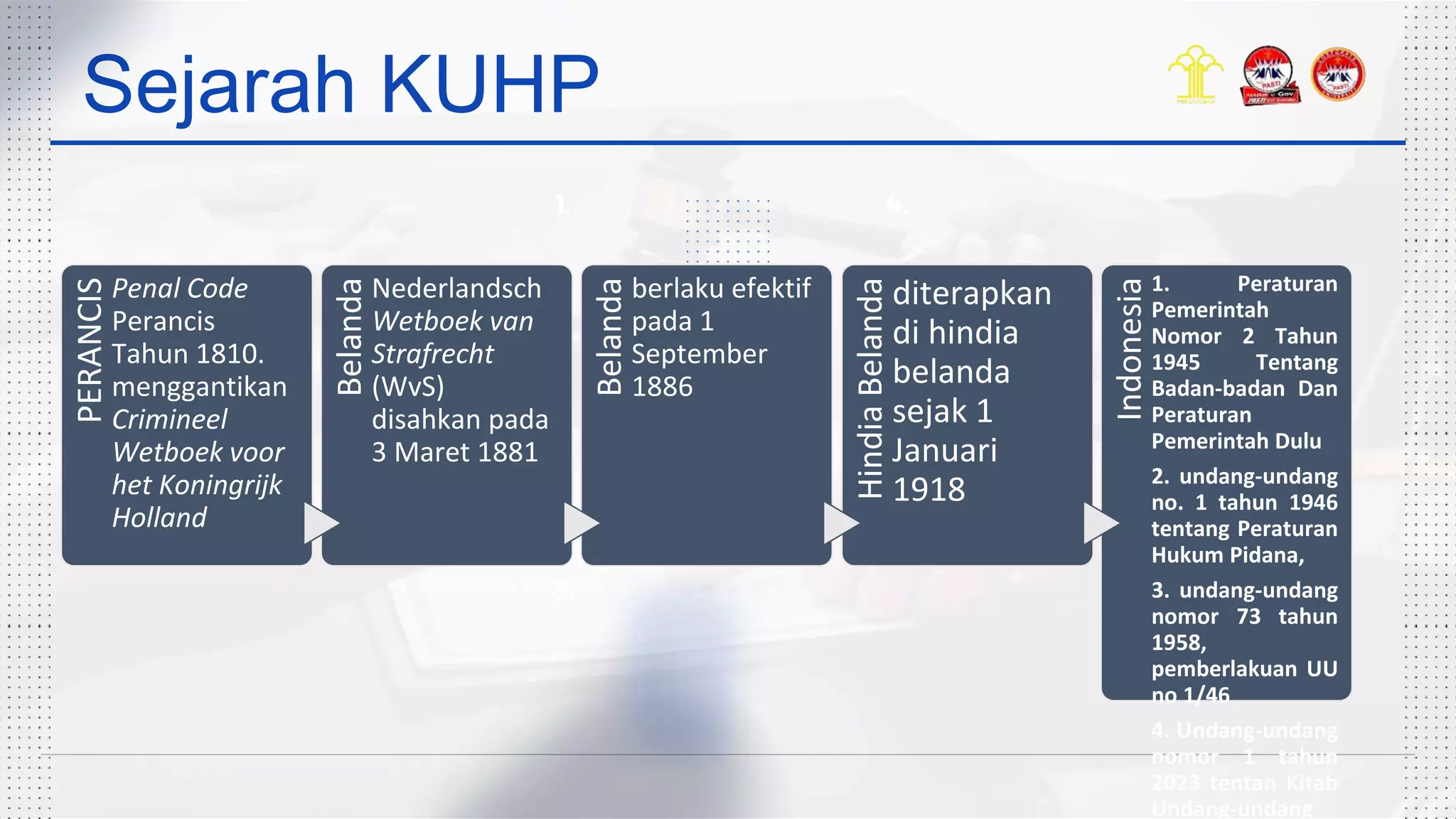 BAHAN KUHP BARU.pptx