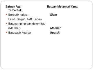 bahan kul 4. metamorf untuk mengenal dasar dasar batuan metamorf | PPT
