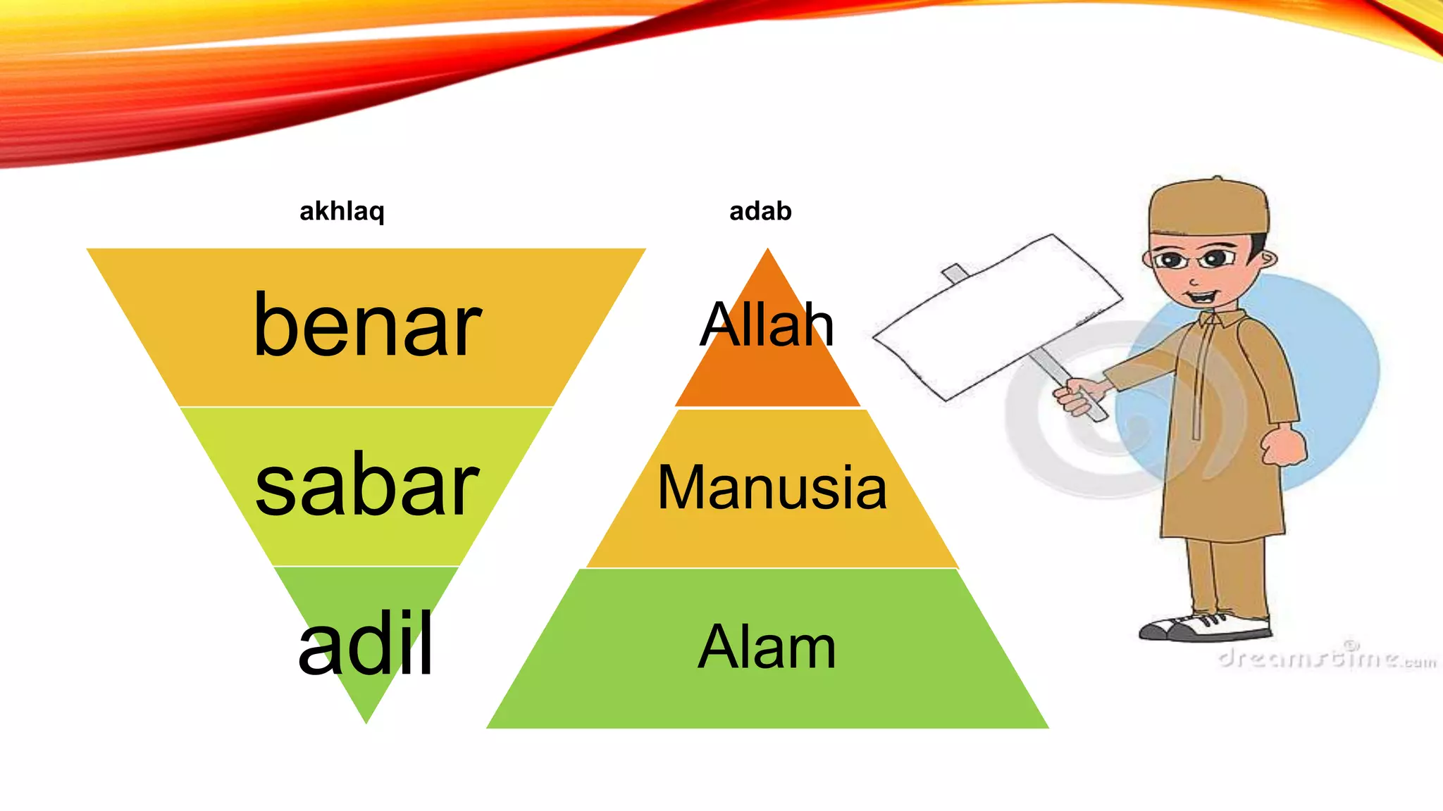 Bahan Kuliah 3 PENDAKWAH dan SASARAN DAKWAH PPPM1942.pptx