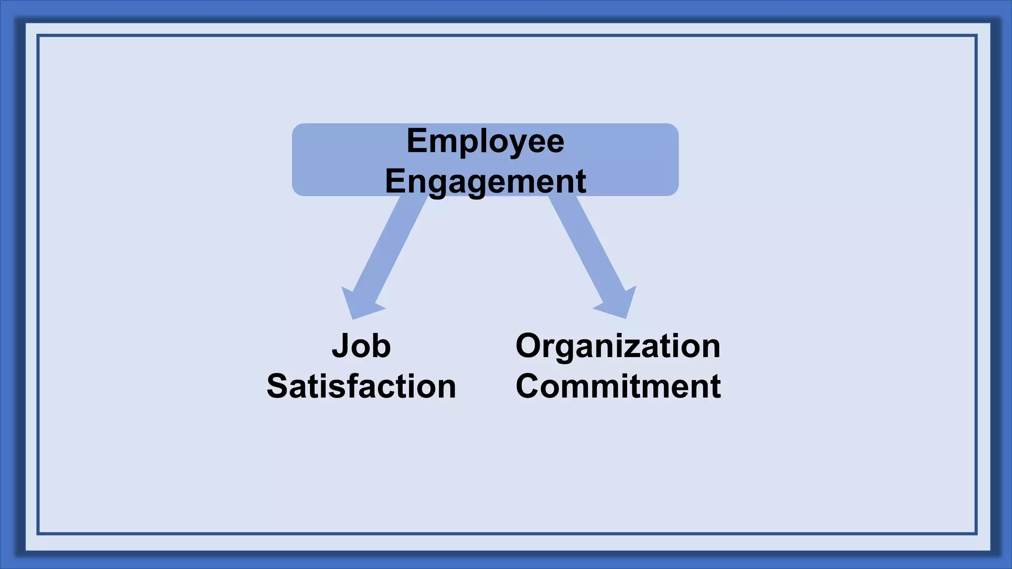 Bahan kuliah 8 - 9 Psikologi Industri.pptx