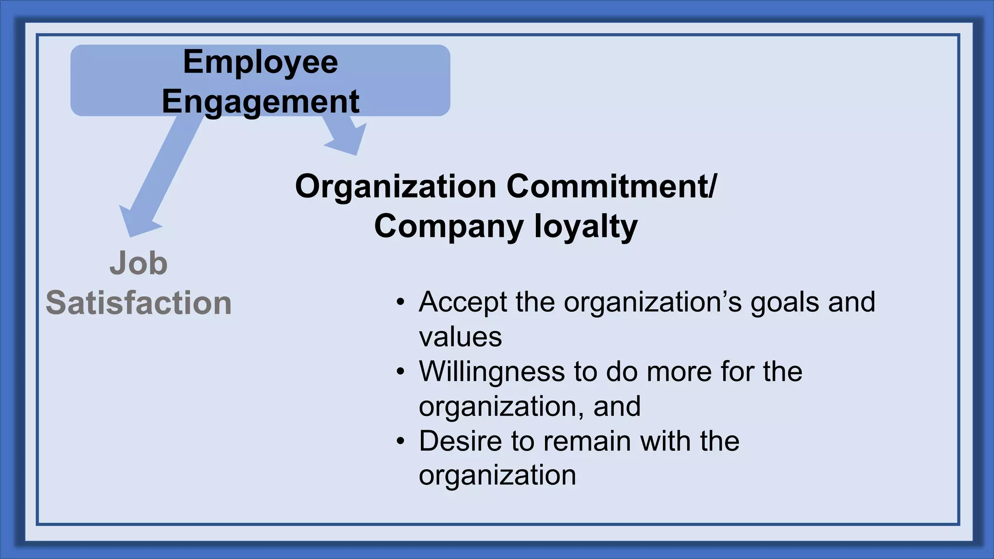 Bahan kuliah 8 - 9 Psikologi Industri.pptx