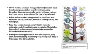 DASAR2 ILMU PEMERINTAHAN (BAGIAN PERTAMA) (1).pptx