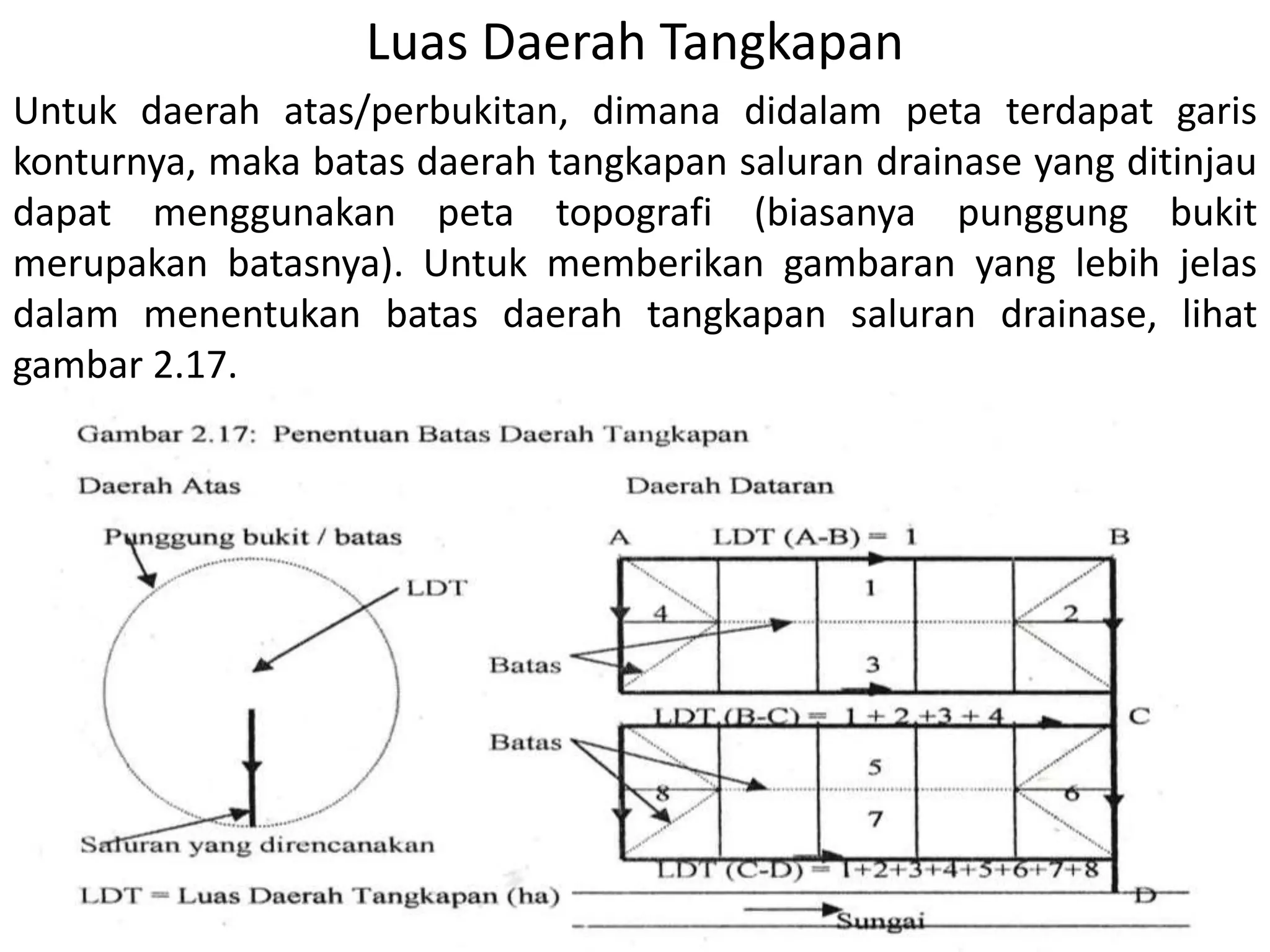 BAHAN_MATA_KULIAH_DRAINASE_PERKOTAAN.pptx