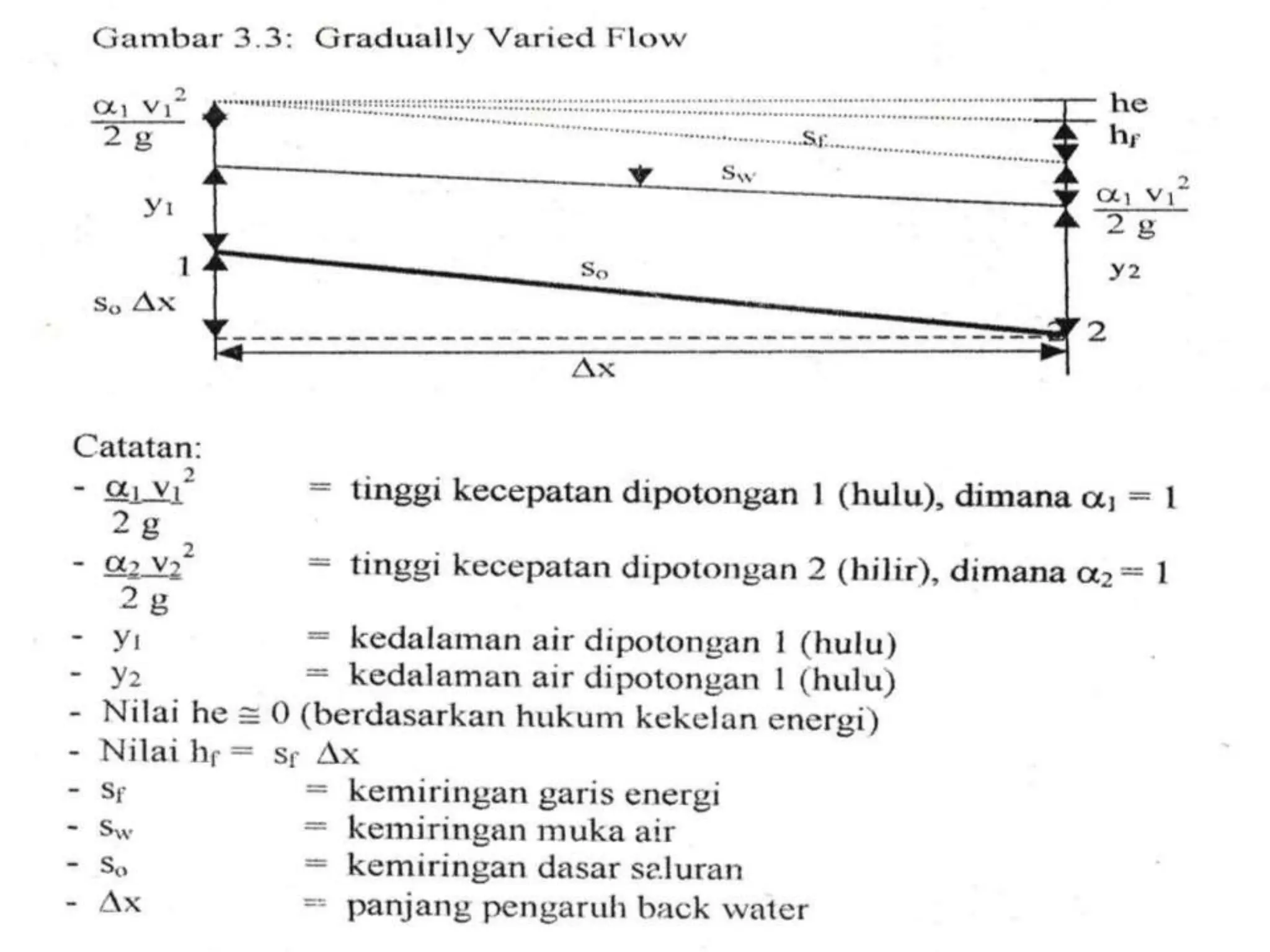BAHAN_MATA_KULIAH_DRAINASE_PERKOTAAN.pptx