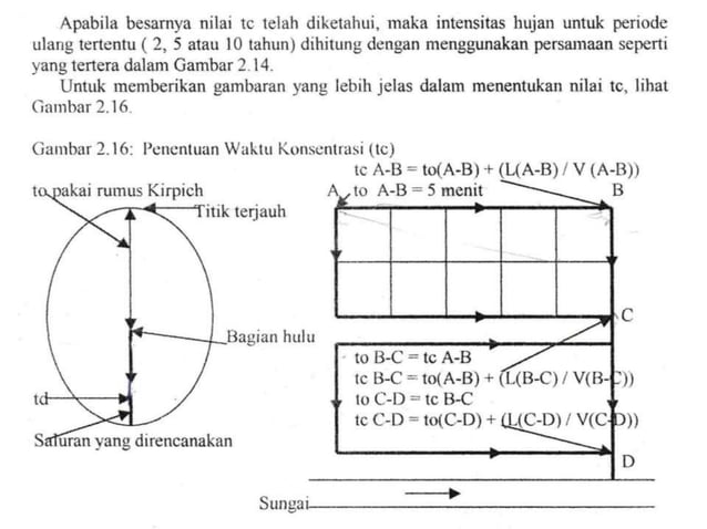BAHAN_MATA_KULIAH_DRAINASE_PERKOTAAN.pptx