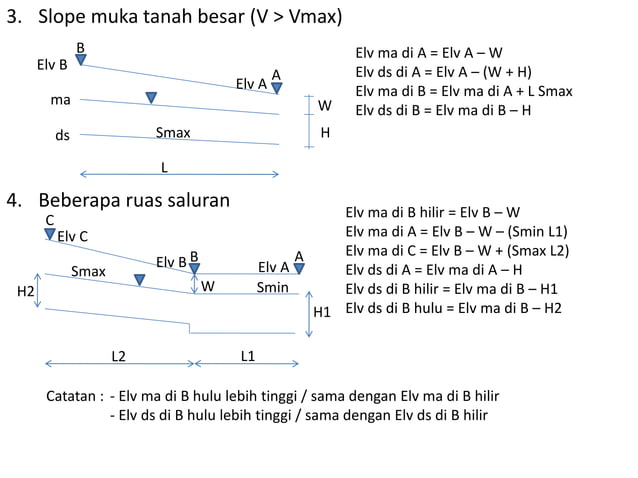 BAHAN_MATA_KULIAH_DRAINASE_PERKOTAAN.pptx