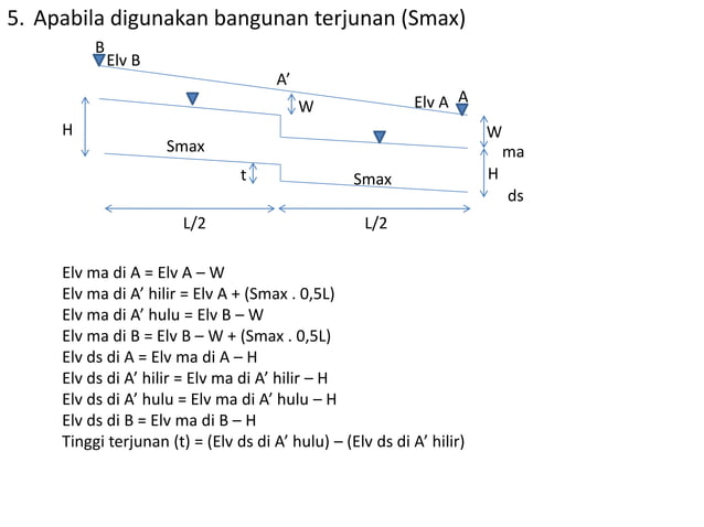 BAHAN_MATA_KULIAH_DRAINASE_PERKOTAAN.pptx