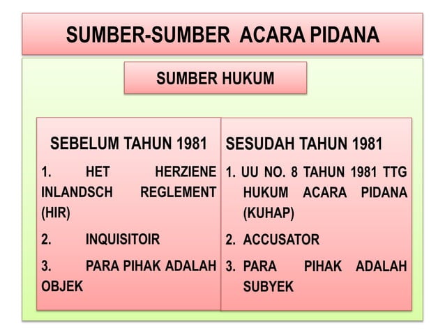 BAHAN KULIAH HUKUM ACARA PIDANA BARU 2021.ppt