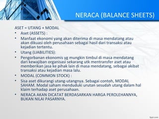 Manajemen Keuangan | PPT