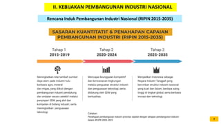 Bahan Kuliah Umum 231120 ttg Kebijakan Industri Nasional.pptx