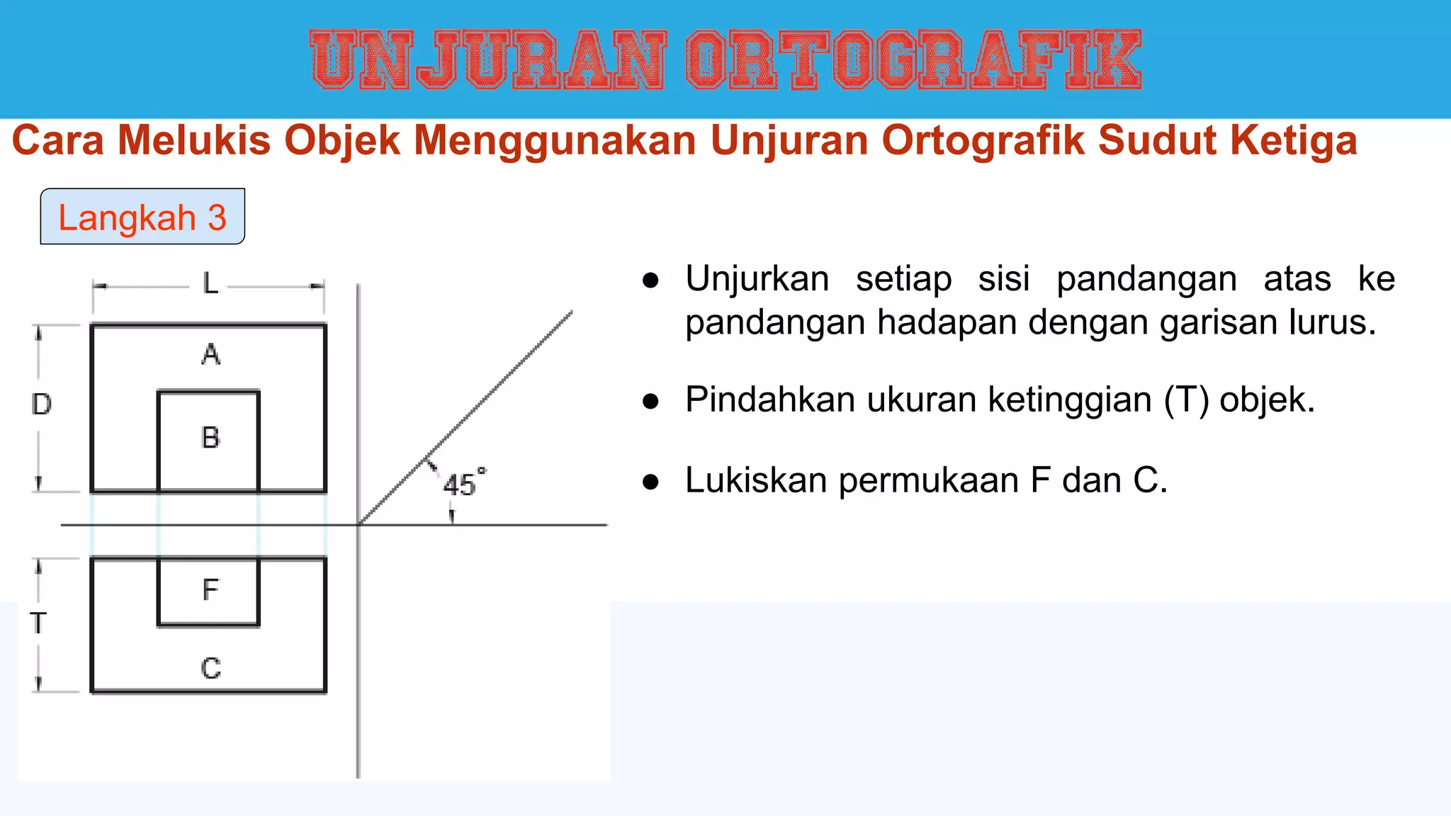 UNJURAN ORTOGRAFIK.pptx
