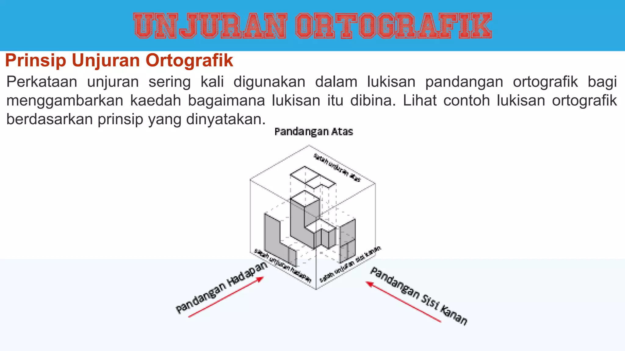 UNJURAN ORTOGRAFIK.pptx