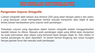 UNJURAN ORTOGRAFIK.pptx