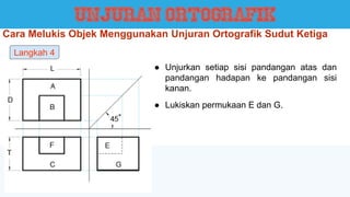 UNJURAN ORTOGRAFIK.pptx