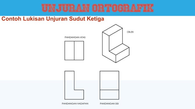 UNJURAN ORTOGRAFIK.pptx
