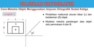 UNJURAN ORTOGRAFIK.pptx
