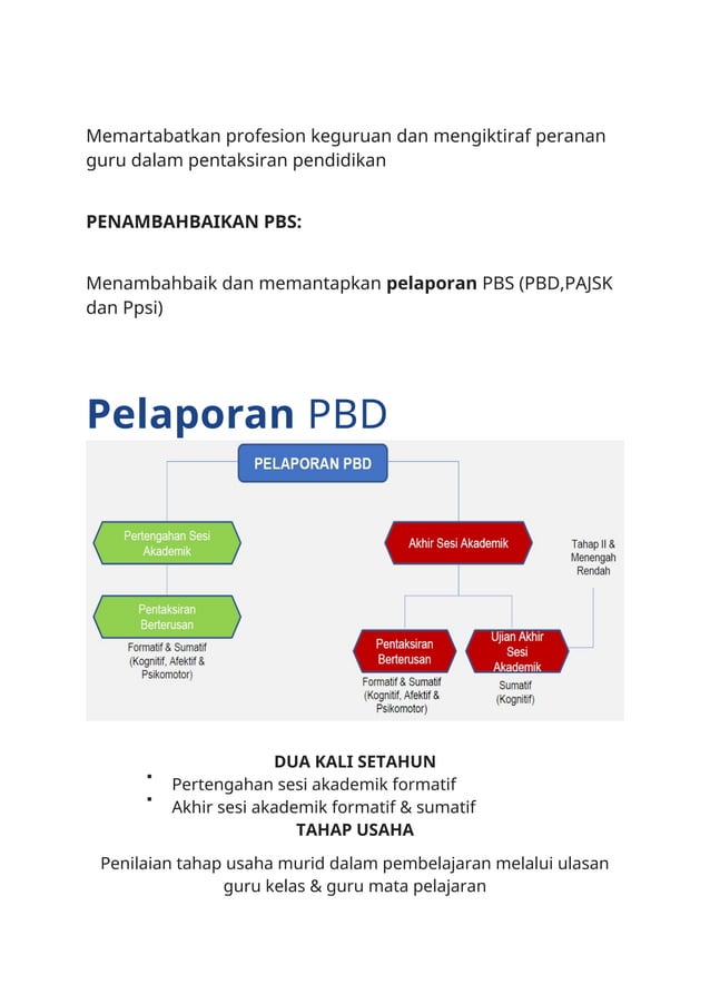 BAHAN KURSUS PENTAKSIRAN BILIK DARJAH (PBD) | DOCX