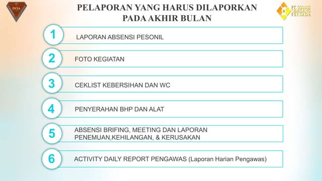 contoh laporan presentasi yang biasa digunakan dalam pekerjaan | PPTX