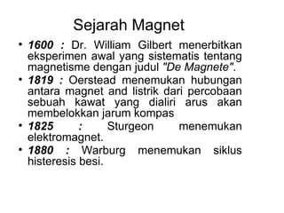 Bahan magnet | PPT