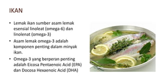 Bahan makanan fungsional | PPT