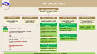 bahan_malang_Polhukam PMK.pptx