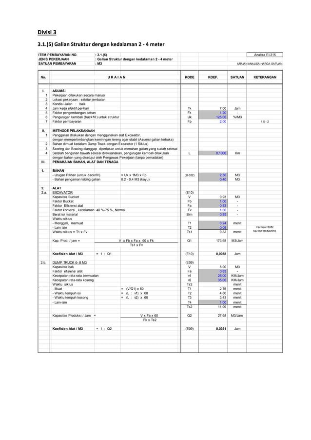 AHSP BIDANG BINA MARGA SESUAI SPESIFIKASI 2018 | PDF