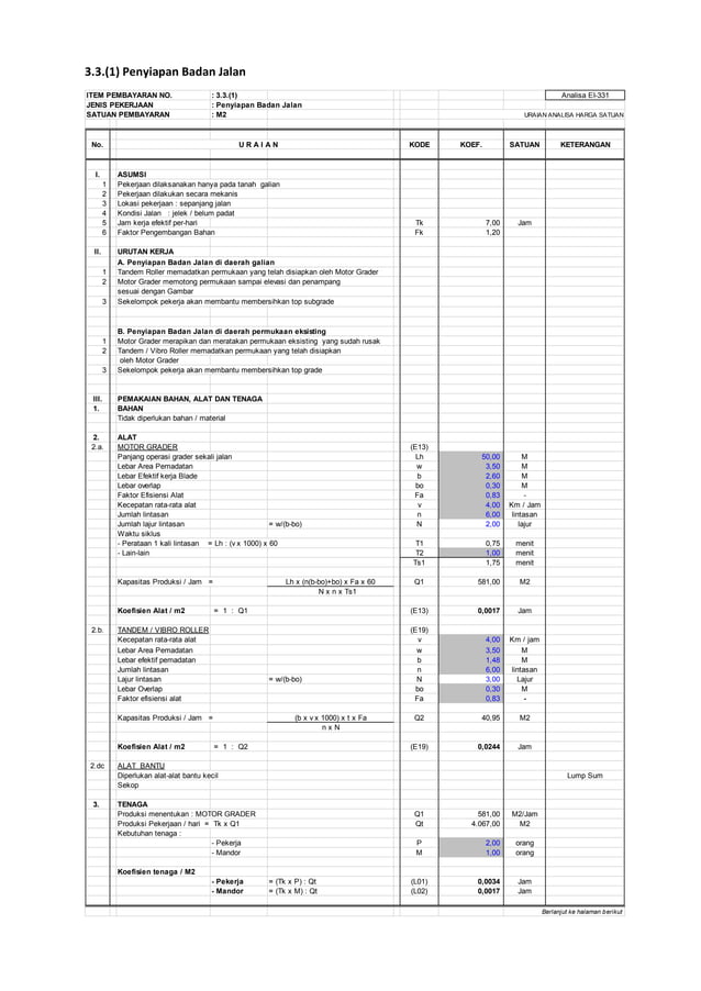 AHSP BIDANG BINA MARGA SESUAI SPESIFIKASI 2018 | PDF