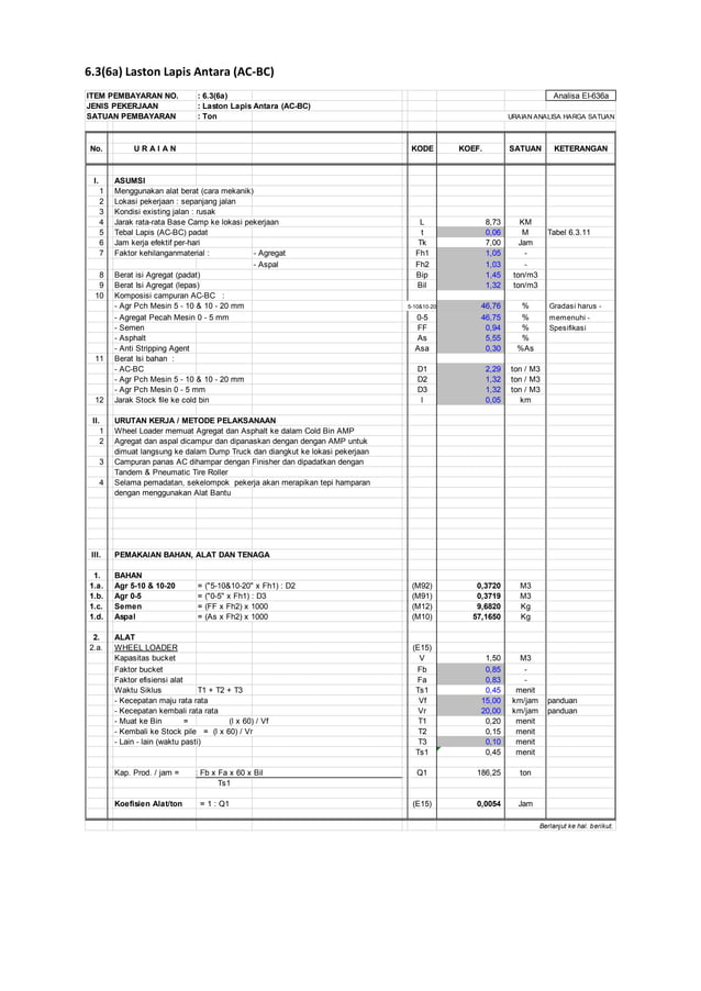 AHSP BIDANG BINA MARGA SESUAI SPESIFIKASI 2018 | PDF
