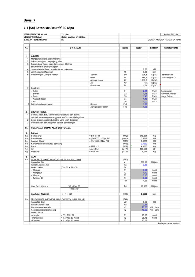 AHSP BIDANG BINA MARGA SESUAI SPESIFIKASI 2018 | PDF