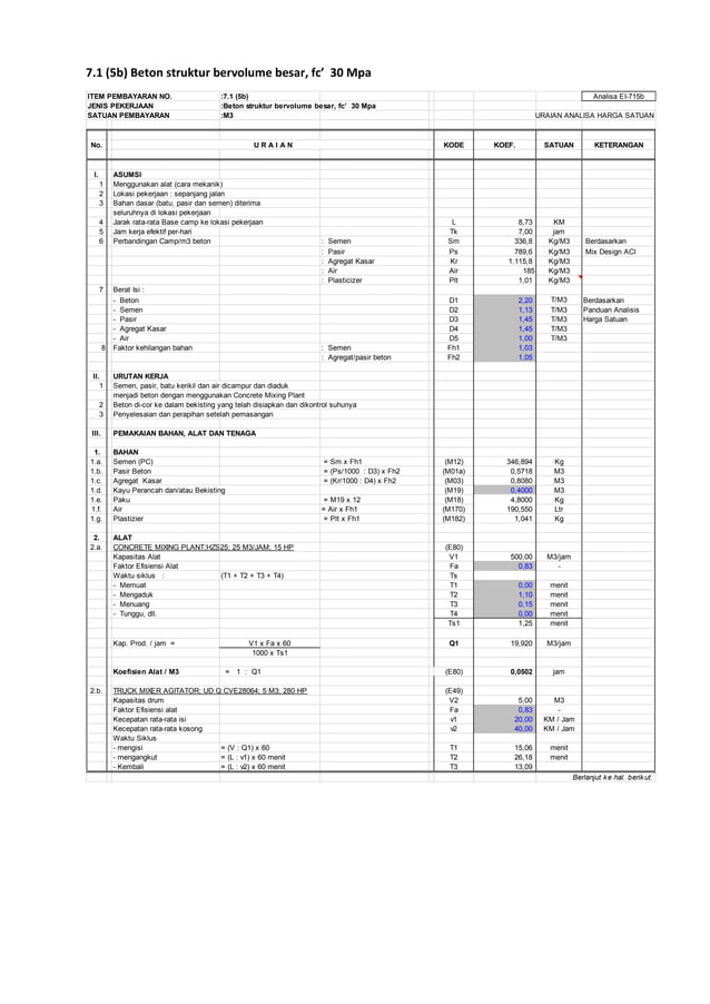 AHSP BIDANG BINA MARGA SESUAI SPESIFIKASI 2018 | PDF