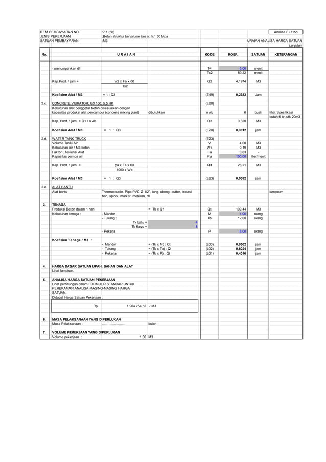 AHSP BIDANG BINA MARGA SESUAI SPESIFIKASI 2018 | PDF