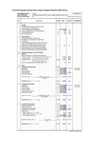 AHSP BIDANG BINA MARGA SESUAI SPESIFIKASI 2018 | PDF