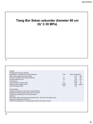 AHSP BIDANG BINA MARGA SESUAI SPESIFIKASI 2018 | PDF