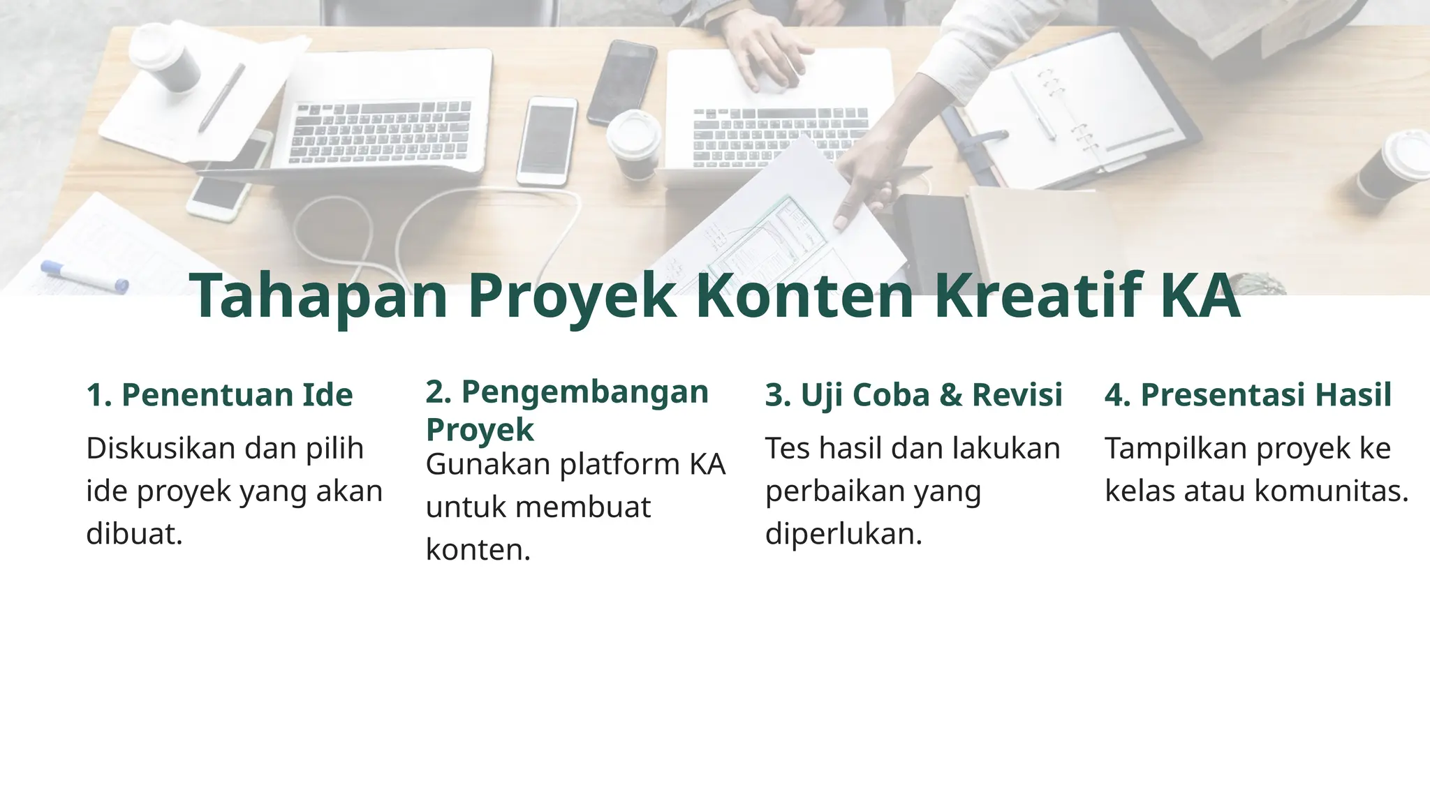Bahan Materi Ajar -Proyek Konten Kreatif Berbasis Kecerdasan Artifisial ...