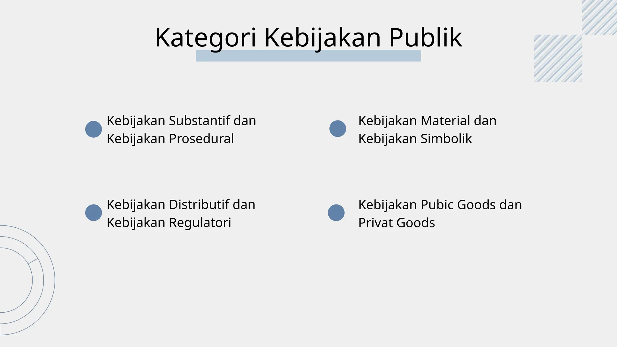 pengantar kebijakan publik. Bahan ajar pertama | PPTX