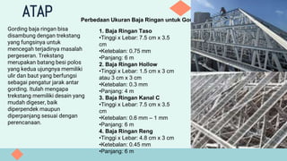 BAHAN_MATERIAL_BANGUNAN_PUSAT_PERBELANJAAN_2[1].pptx