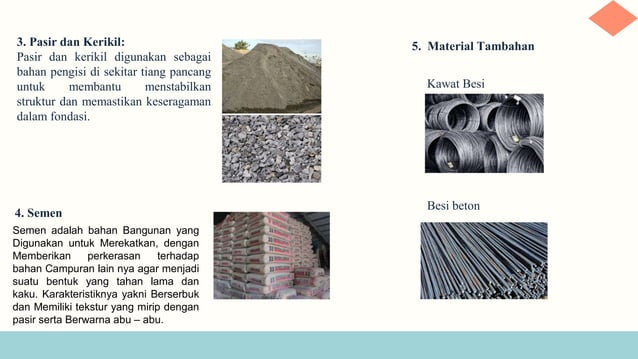 BAHAN_MATERIAL_BANGUNAN_PUSAT_PERBELANJAAN_2[1].pptx
