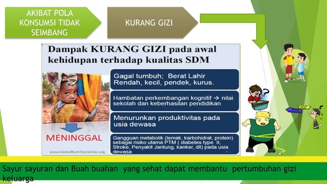 bahan materi p2l.pptx