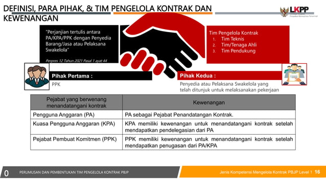 Tugas dan kewenangan PKA dan PPK dalam PBJ .pptx