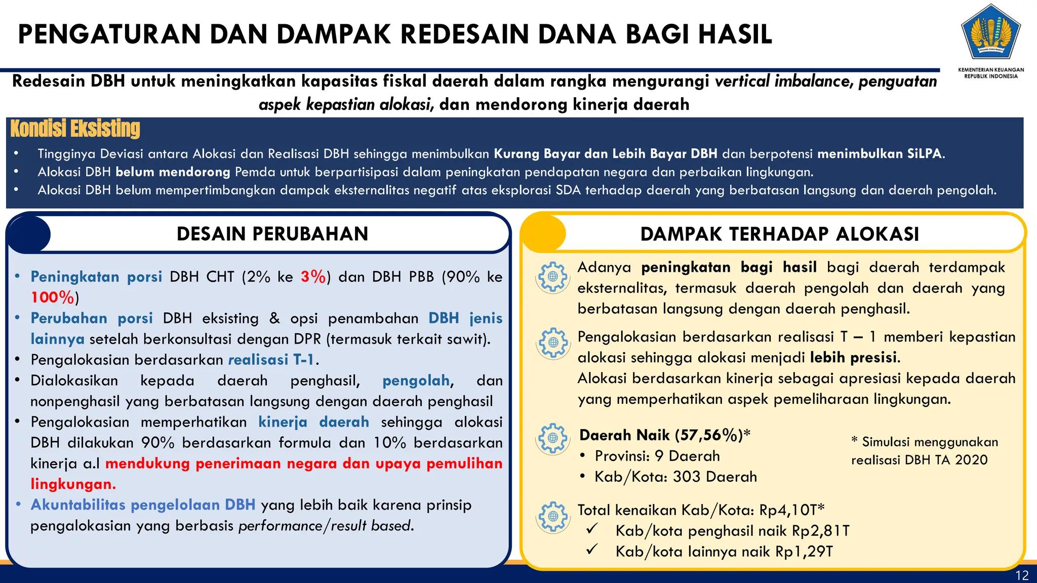 Bahan Materi Sosialisasi UU HKPD Updated.pdf