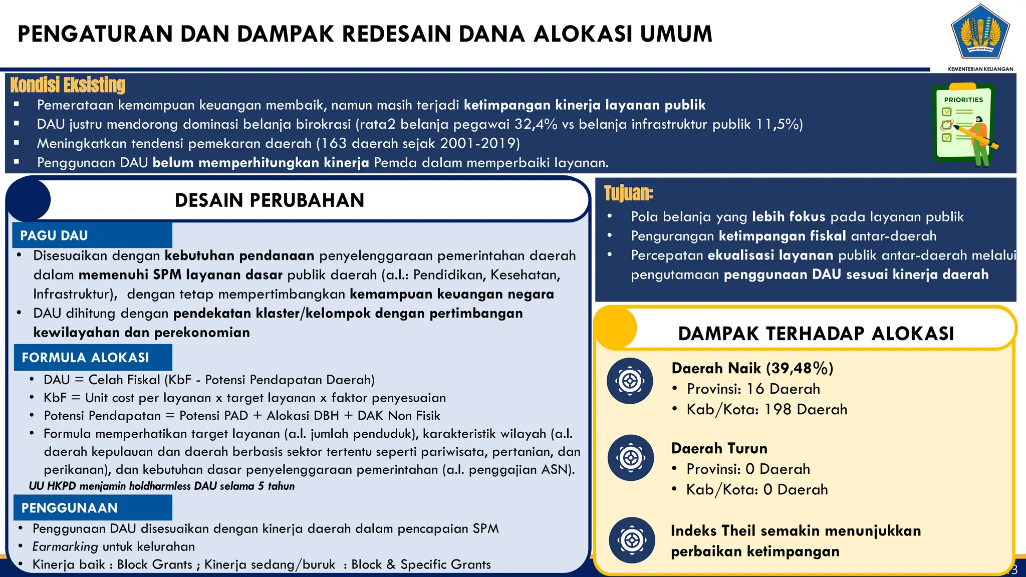 Bahan Materi Sosialisasi UU HKPD Updated.pdf