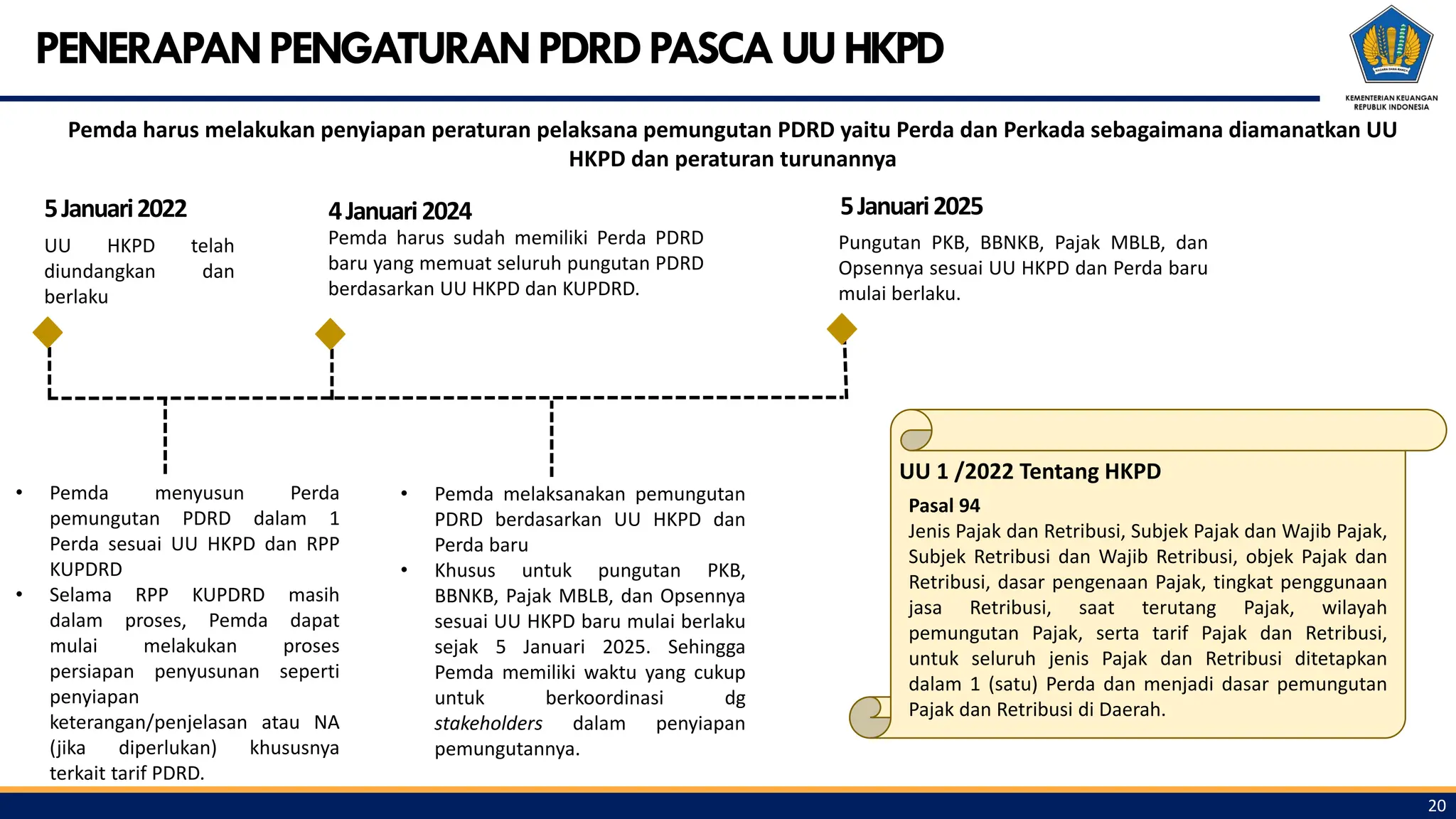 Bahan Materi Sosialisasi UU HKPD Updated.pdf
