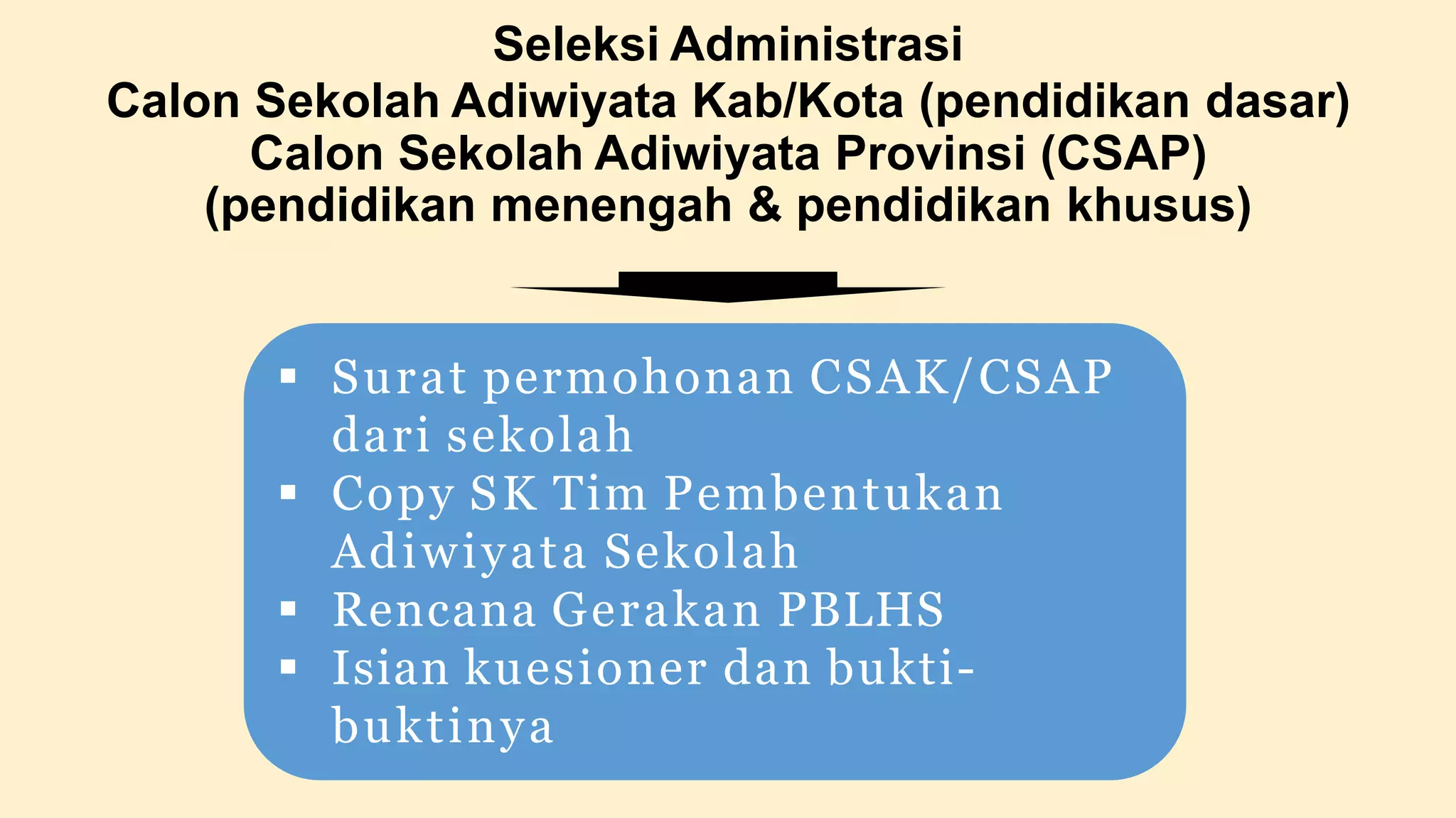 Bahan mekanisme penilaian sekolah adiwiyata presentasi Palangkaraya.pdf