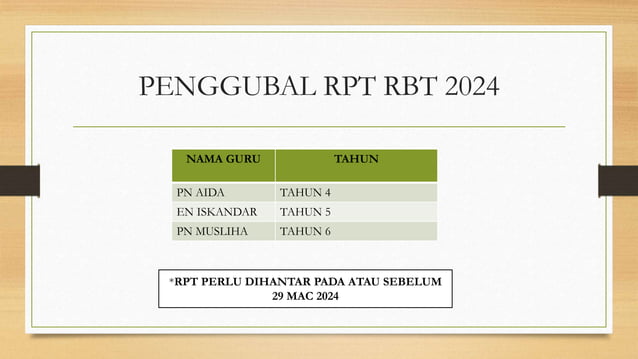 BAHAN MESYUARAT PANITIA RBT KALI 1 2024.pptx