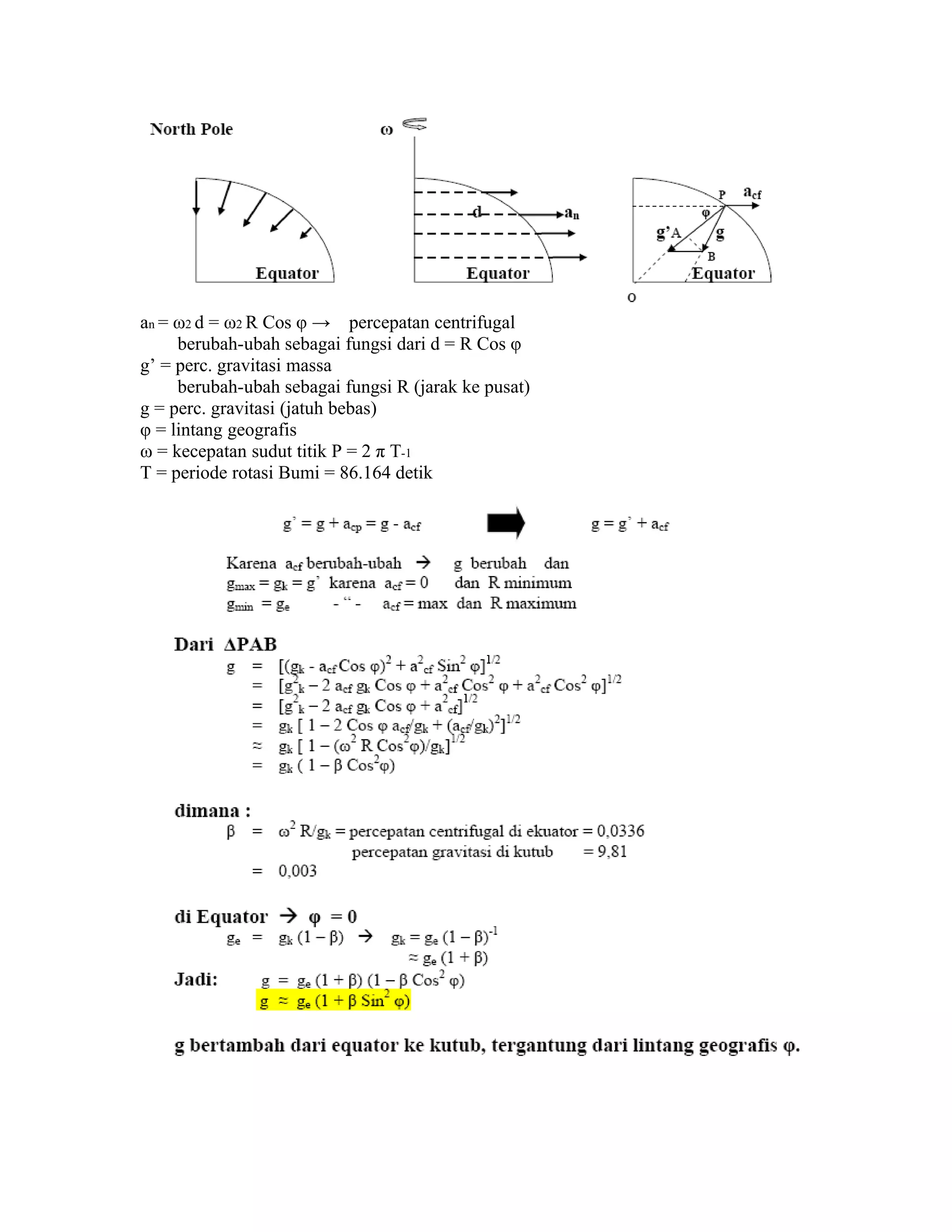Bahan metode gravity g1 | DOC