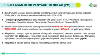 Bahan Microteaching Blok A. Penyakit Menular.pptx