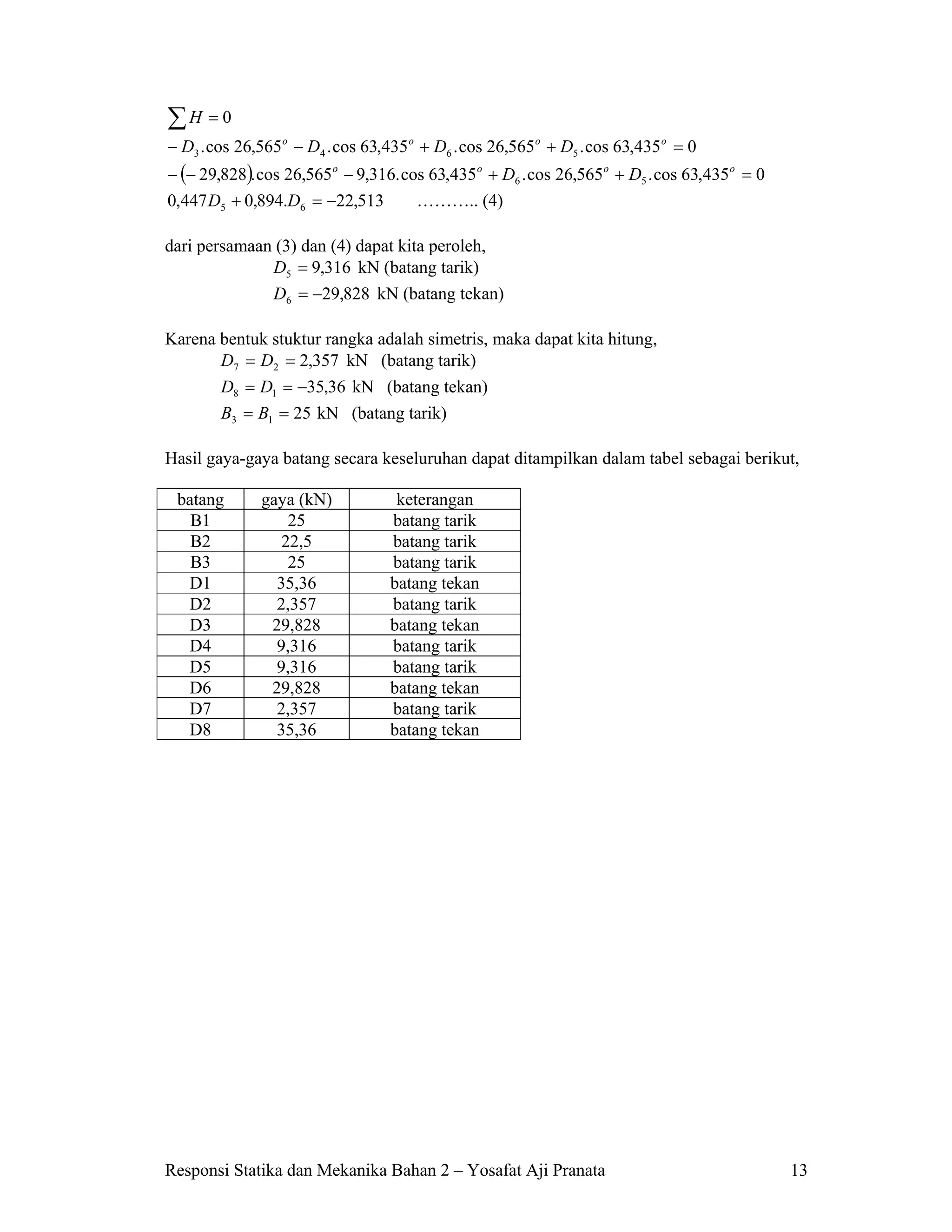 titik buhul dan cremona | PDF