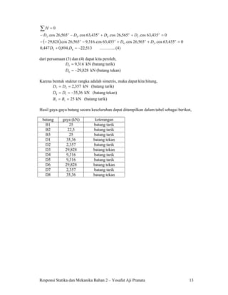 titik buhul dan cremona | PDF